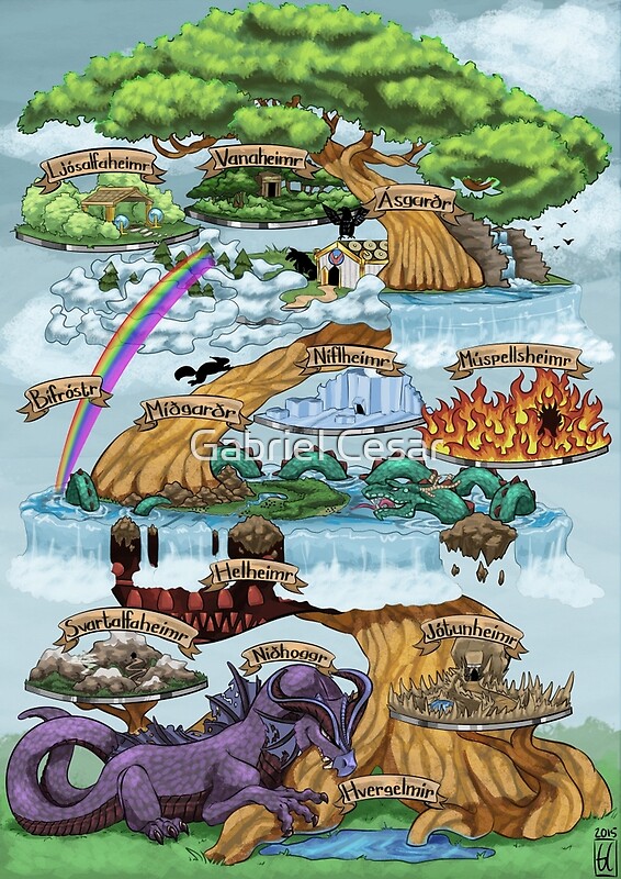 Norse Mythology: Posters | Redbubble