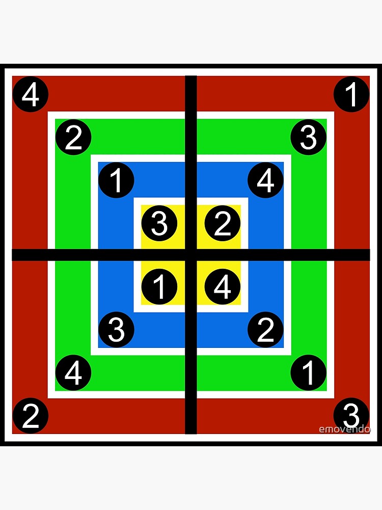 Meyer Square - Color Coded For Easy Reading Premium Matte Vertical Poster