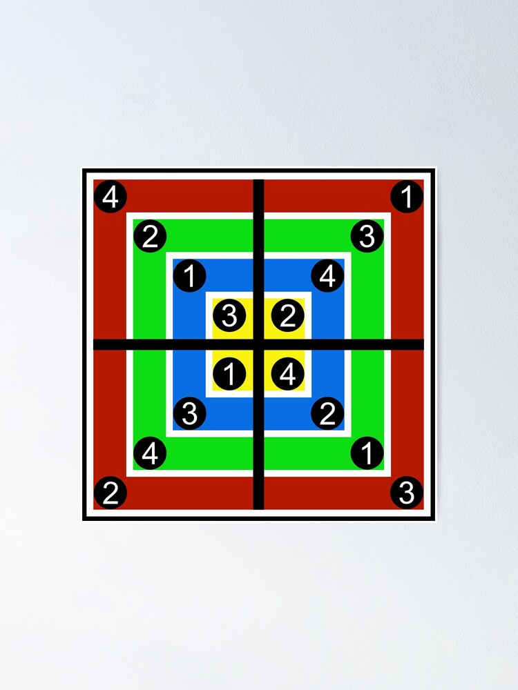 "Meyer Square - Color Coded For Easy Reading" Poster for Sale by ...