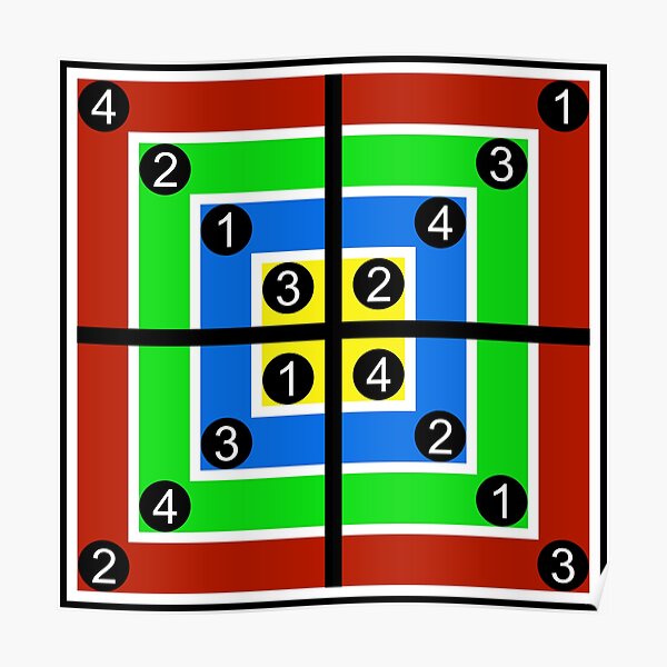 "Meyer Square - Color Coded For Easy Reading" Poster by emovendo ...