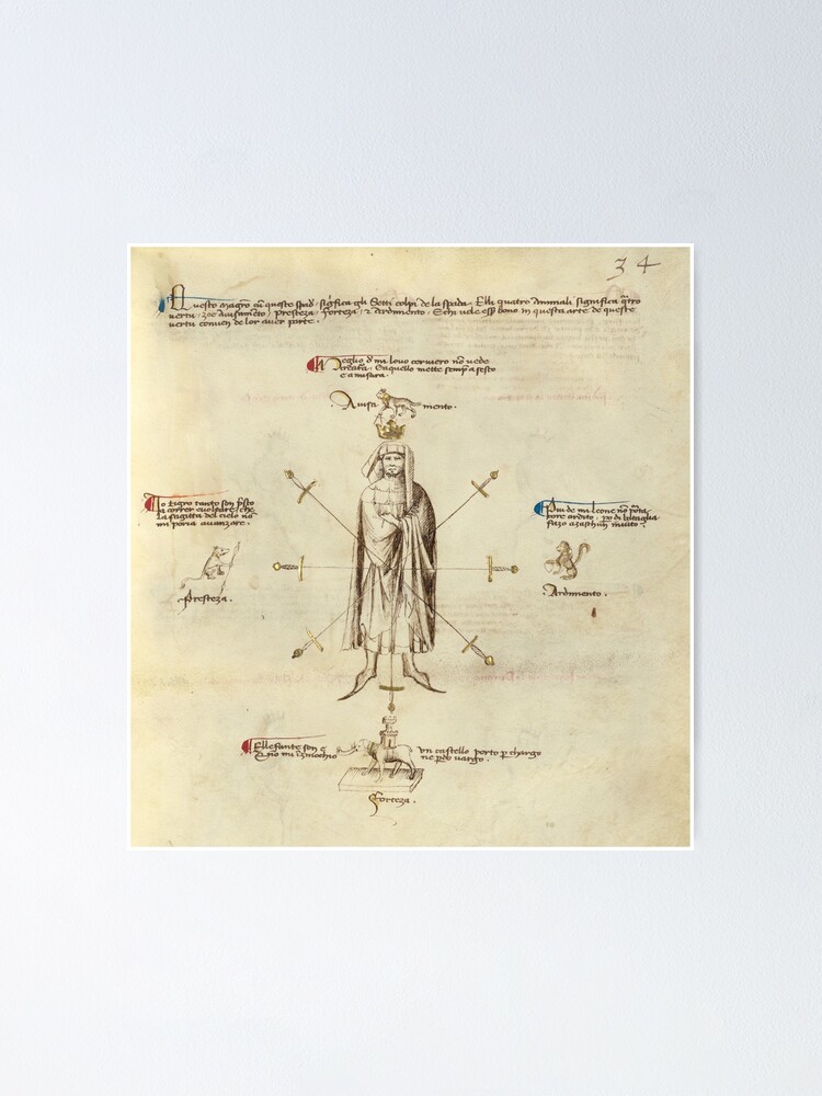 "Fiore dei Liberi's Segno from Fior di Battaglia (The Getty)" Poster ...