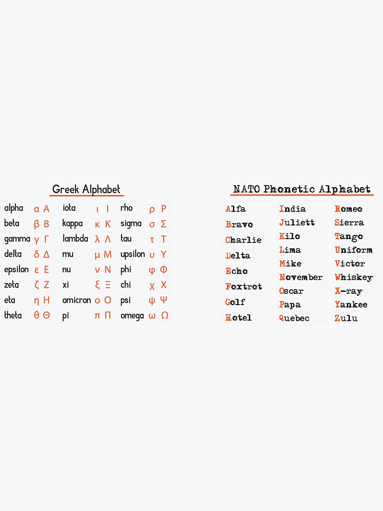 "Greek & NATO Phonetic Alphabets" Sticker by WisdomOfClouds | Redbubble
