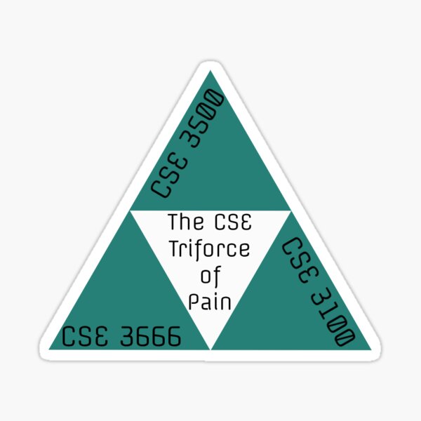"The CSE Triforce of Pain" Sticker by SpookyNerd00 | Redbubble