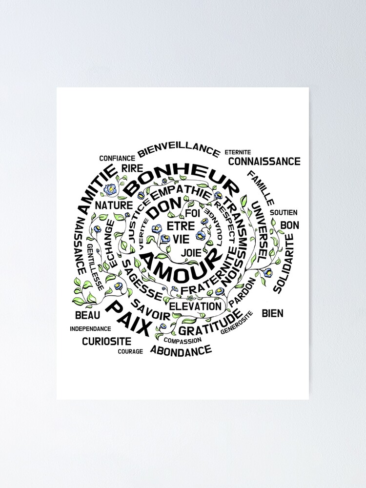 "The Wheel of Fortune - text and flower" Poster for Sale by CreaDA ...