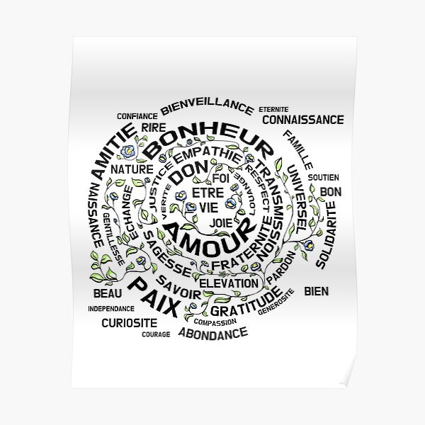 "The Wheel of Fortune - text and flower" Poster for Sale by CreaDA ...