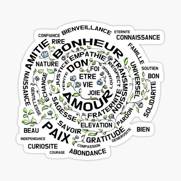 "The Wheel of Fortune - text and flower" Sticker by CreaDA | Redbubble