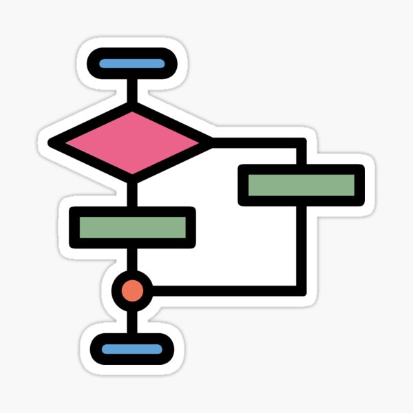 Math And Computer Coder Science Programmer Algorithm Sticker By Tnectartshirts Redbubble