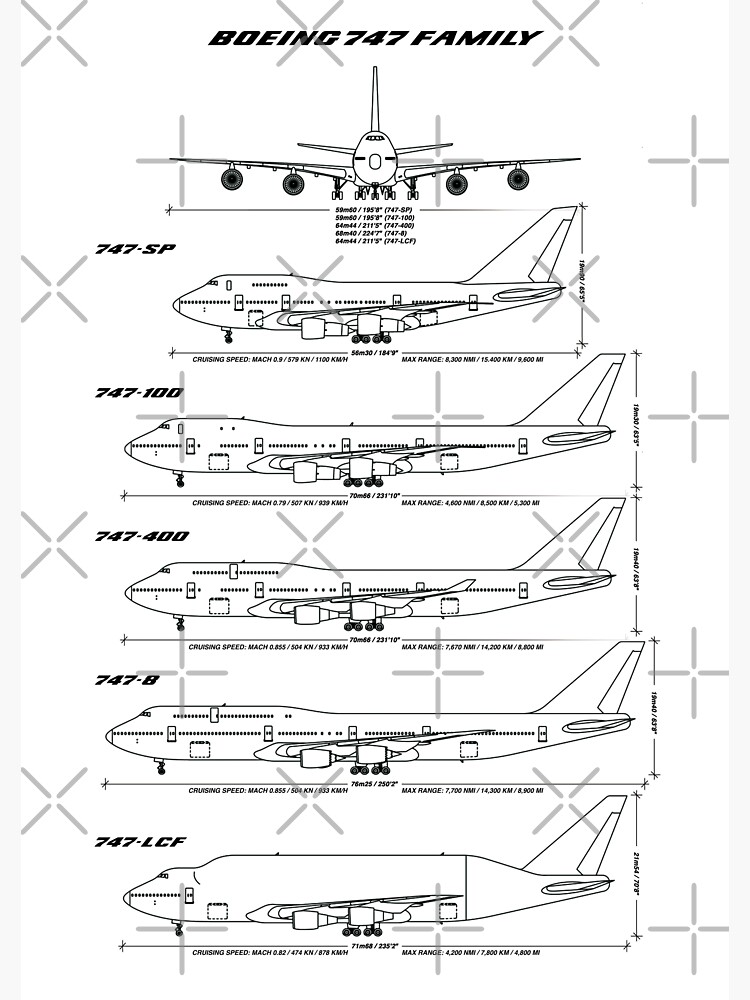 "Boeing 747 Family Blueprint (white)" Sticker for Sale by RHorowitz ...