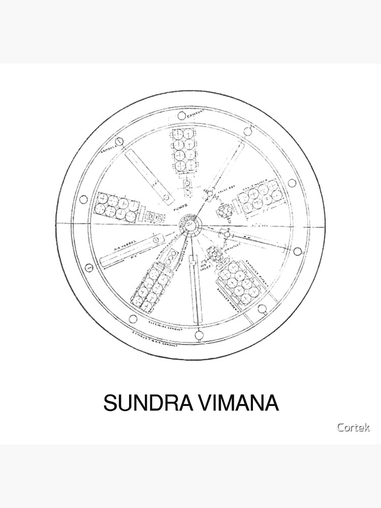 "Sundra Vimana" Poster by Cortek | Redbubble
