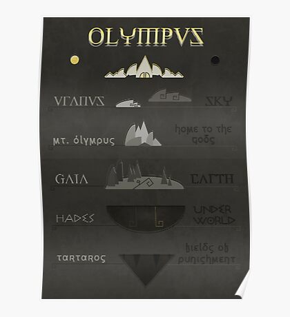 Greek Mythology: Posters | Redbubble