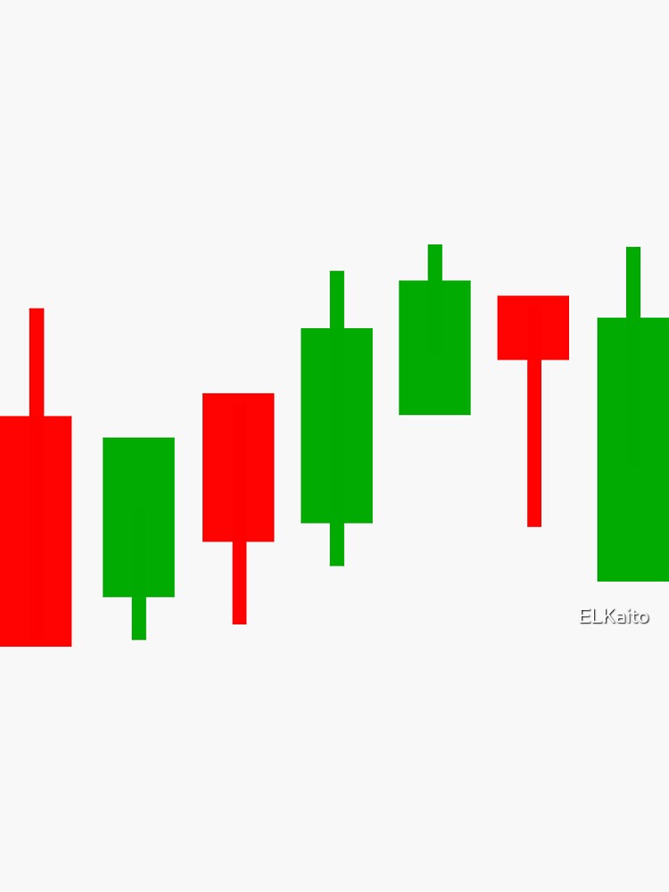 "Trading Chart Candlestick Pattern" Sticker by ELKaito | Redbubble