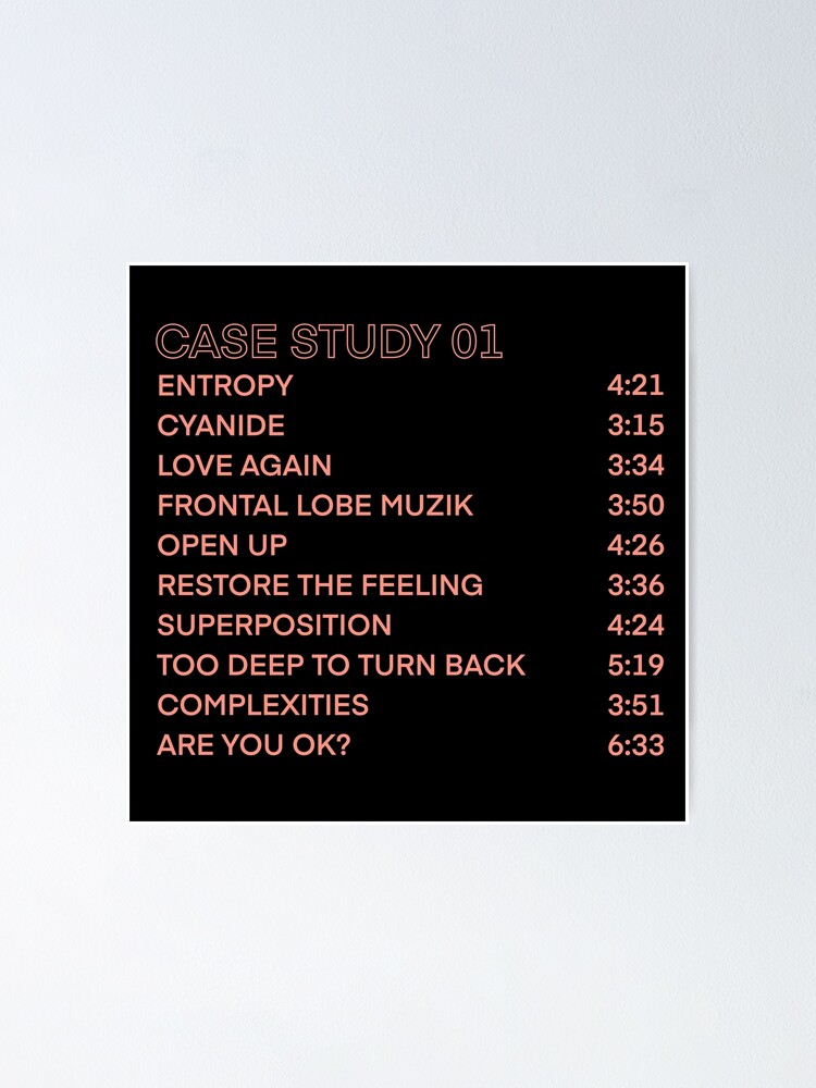 "Case Study 01" Poster for Sale by musicallyfit | Redbubble