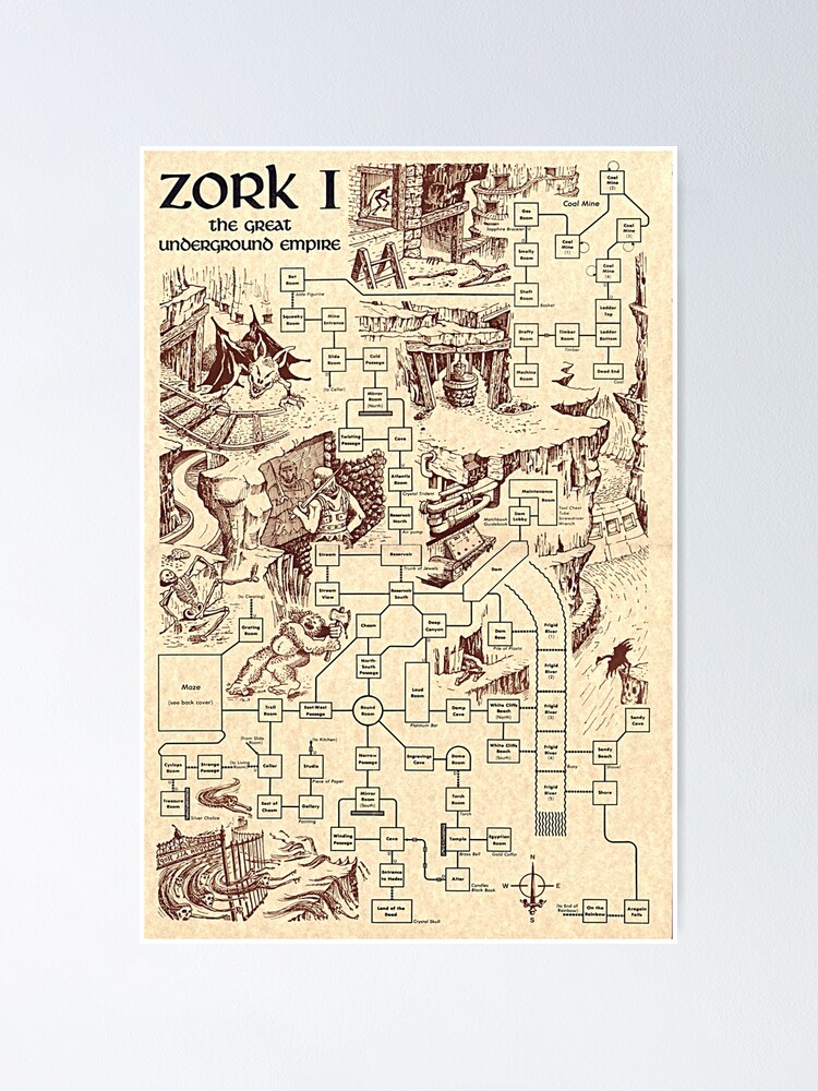 "Zork Map" Poster for Sale by drsushi | Redbubble