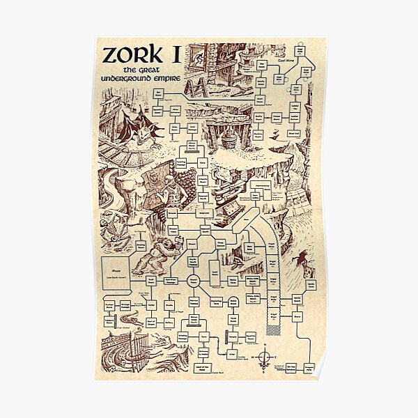 "Zork Map" Poster for Sale by drsushi | Redbubble