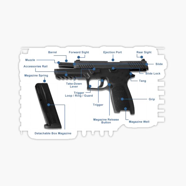 Sig Sauer Stickers | Redbubble
