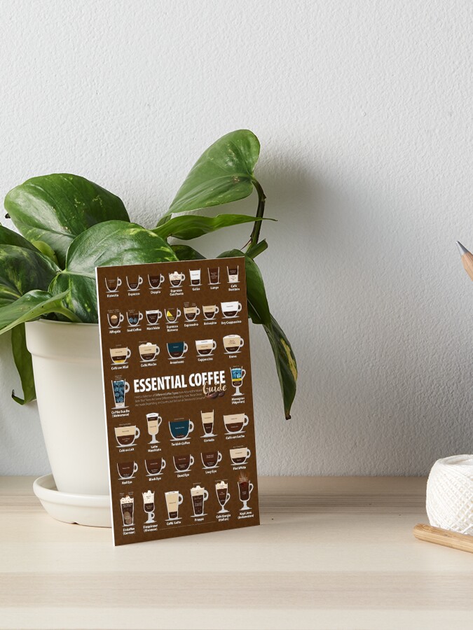 "Coffee Chart - Including Espresso & Latte" Art Board Print for Sale by ...