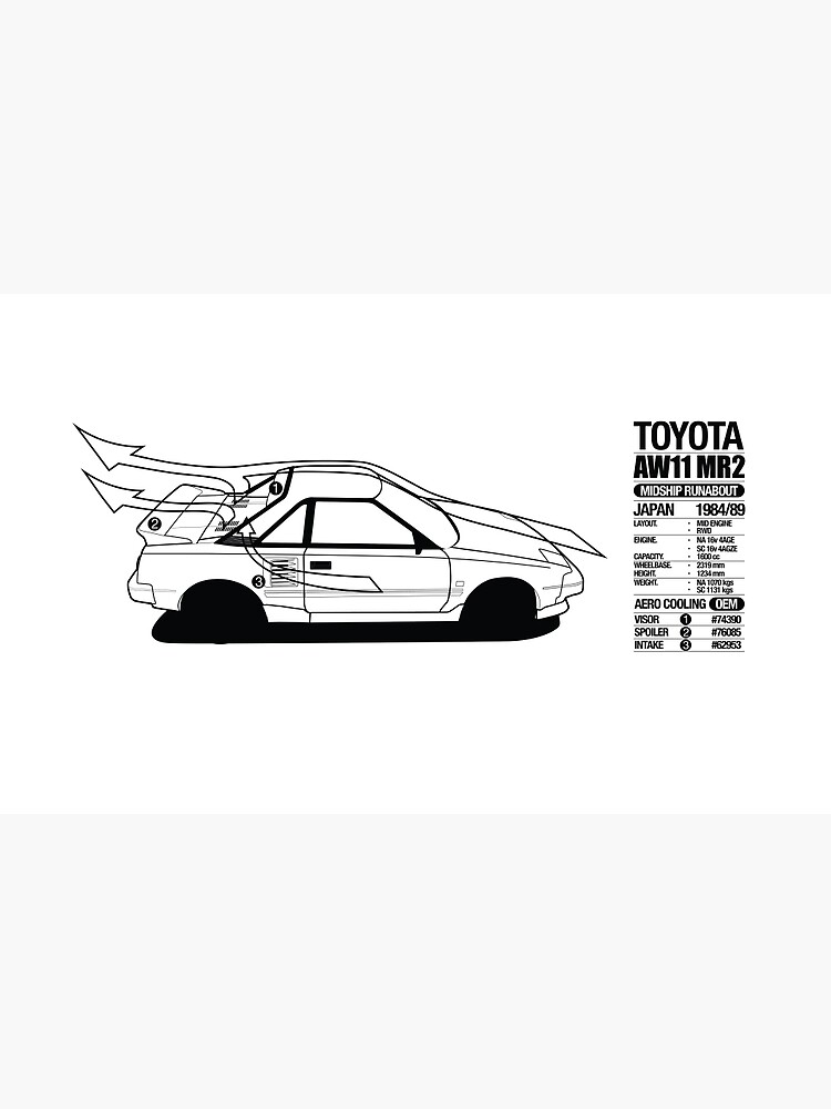 "Toyota AW11 MR2 - AERO Graphic - PRINT" Photographic Print by MK1corse ...