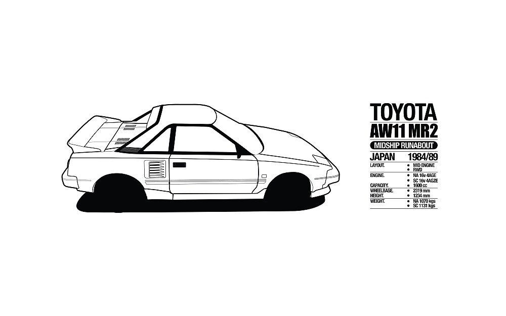 "Toyota AW11 MR2 - DATA Graphic - PRINT" by Lindsay Thebus | Redbubble