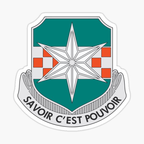 Electronics & Accessories 165th Military Intelligence Battalion United ...