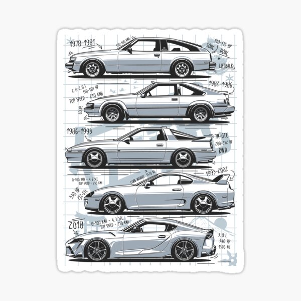 "Supra Generations" Sticker by OlegMarkaryan | Redbubble