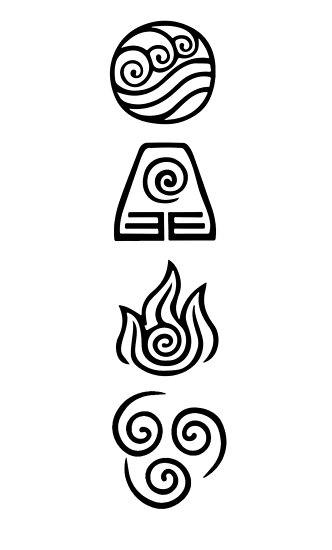 "Avatar - Elements" Poster by Daljo | Redbubble