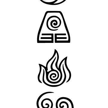 "Avatar - Elements" Poster by Daljo | Redbubble