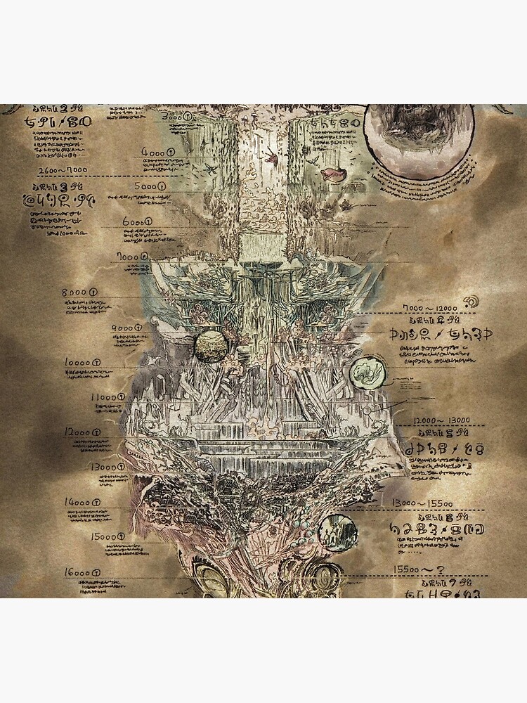 "Made in Abyss - The Abyss Map" iPhone Wallet for Sale by Lawliet1568 ...