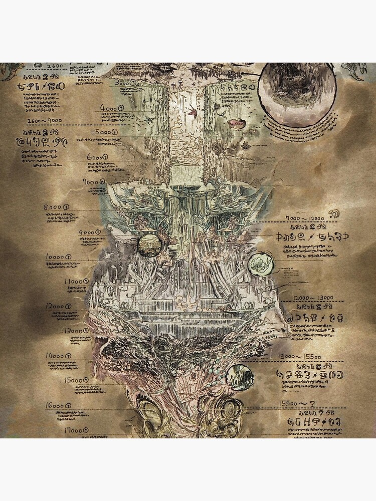 "Made in Abyss - The Abyss Map" Clock by Lawliet1568 | Redbubble