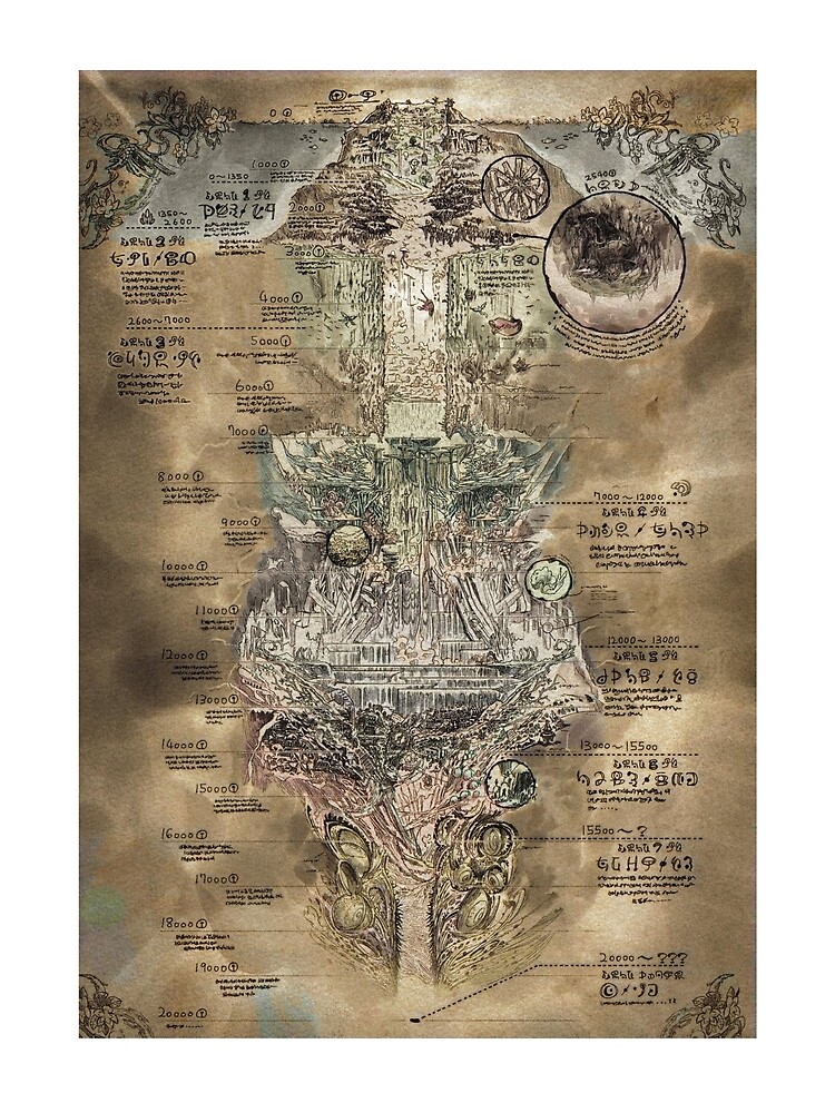 "Made in Abyss - The Abyss Map" Scarf for Sale by Lawliet1568 | Redbubble