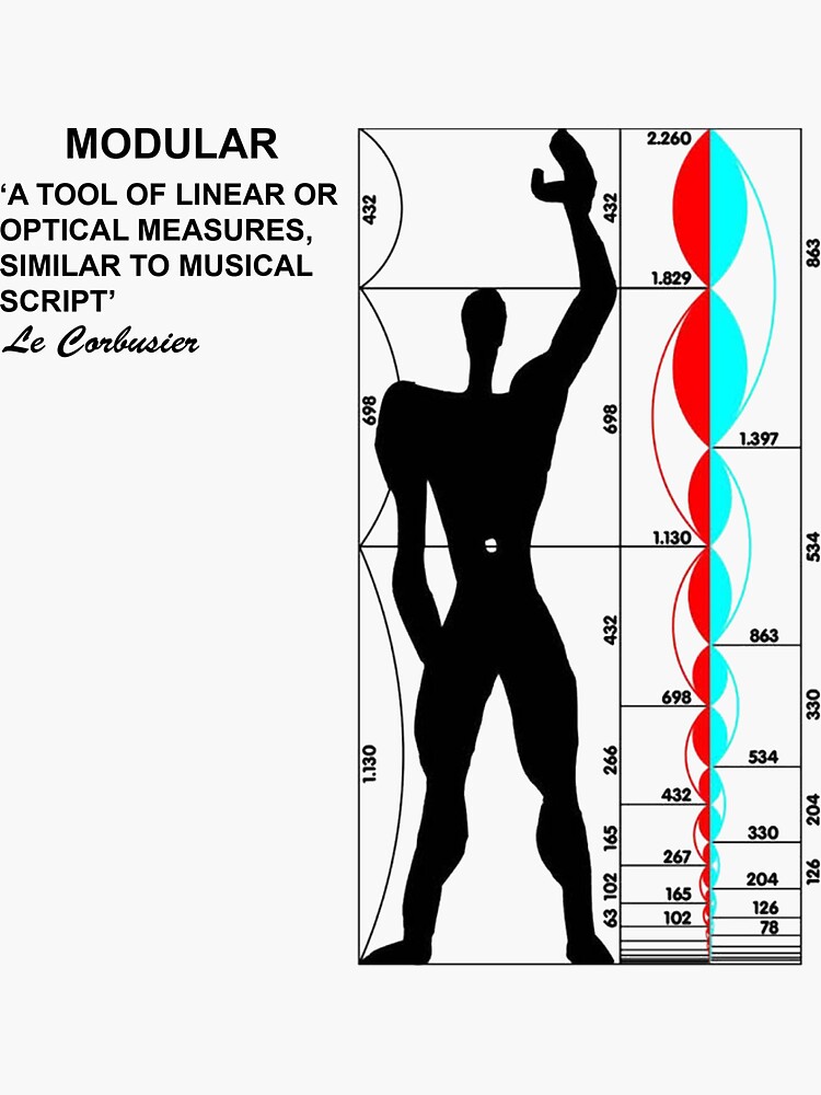 "Modular" Sticker by arkiteesh | Redbubble