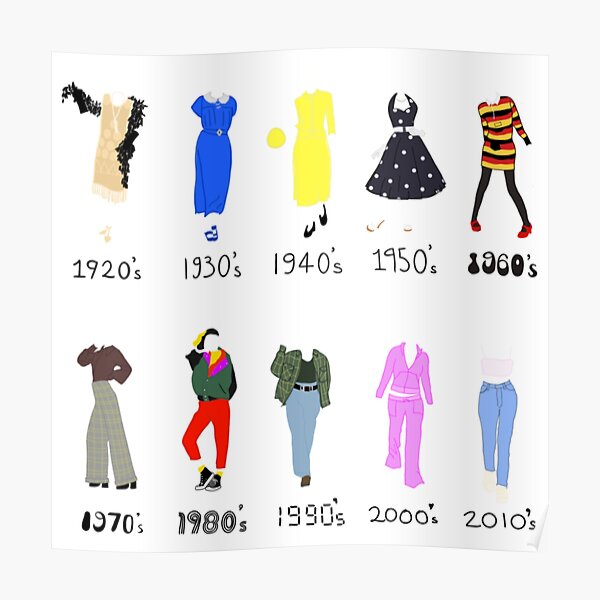 "Fashion Through the Decades" Poster for Sale by Joey8412 | Redbubble