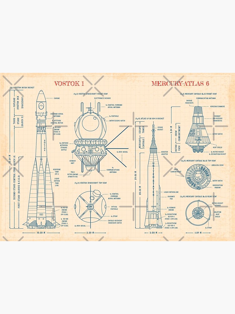 "Vostok Program vs Mercury Program (Old Paper Grid - English)" Poster ...