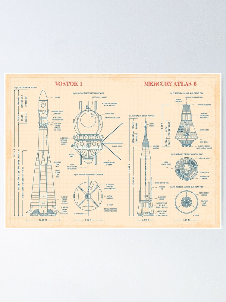 "Vostok Program vs Mercury Program (Old Paper Grid - English)" Poster ...