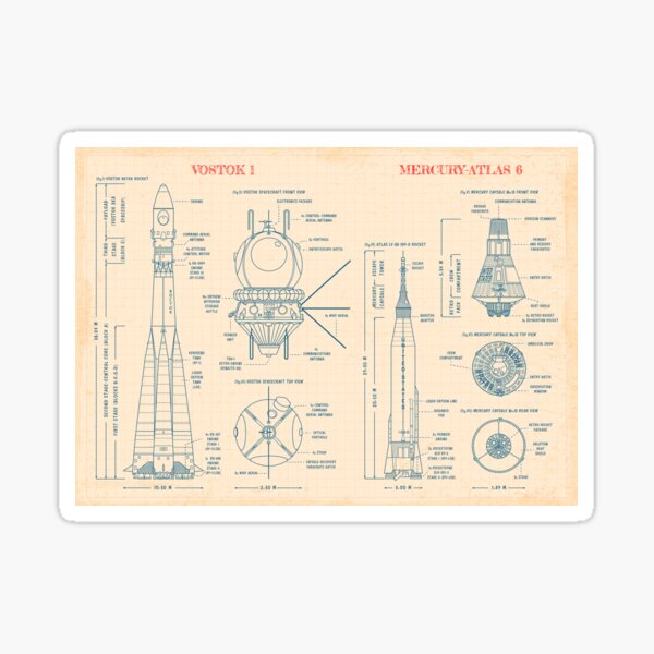 "Vostok Program vs Mercury Program (Old Paper Grid - English)" Sticker ...