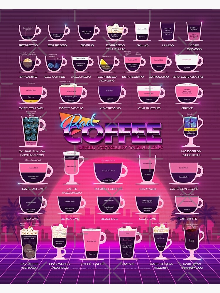 80s Style Rad Coffee Types Chart, Back To The 80s, Eighties Coffee ...