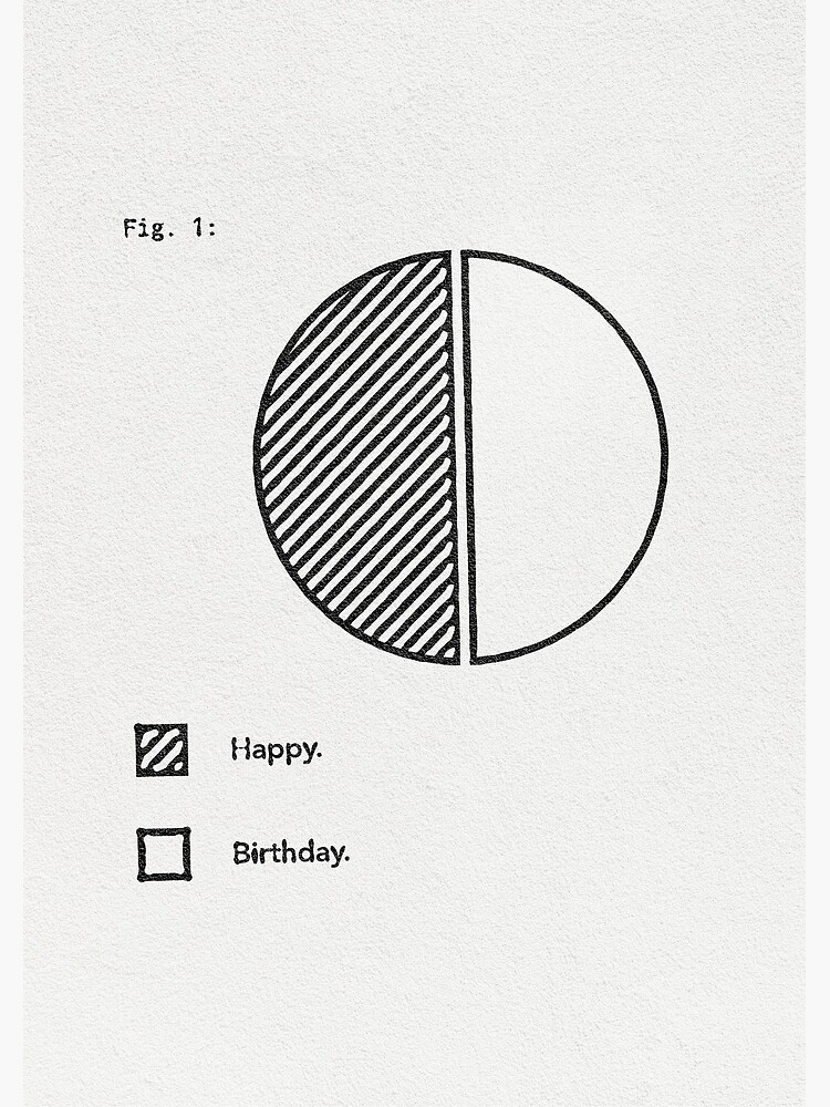 "Pie Chart - Birthday Card" Greeting Card for Sale by STTP-Cards ...