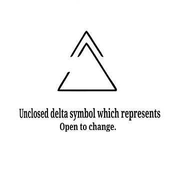"Change symbol" Poster for Sale by SaraDarwish | Redbubble