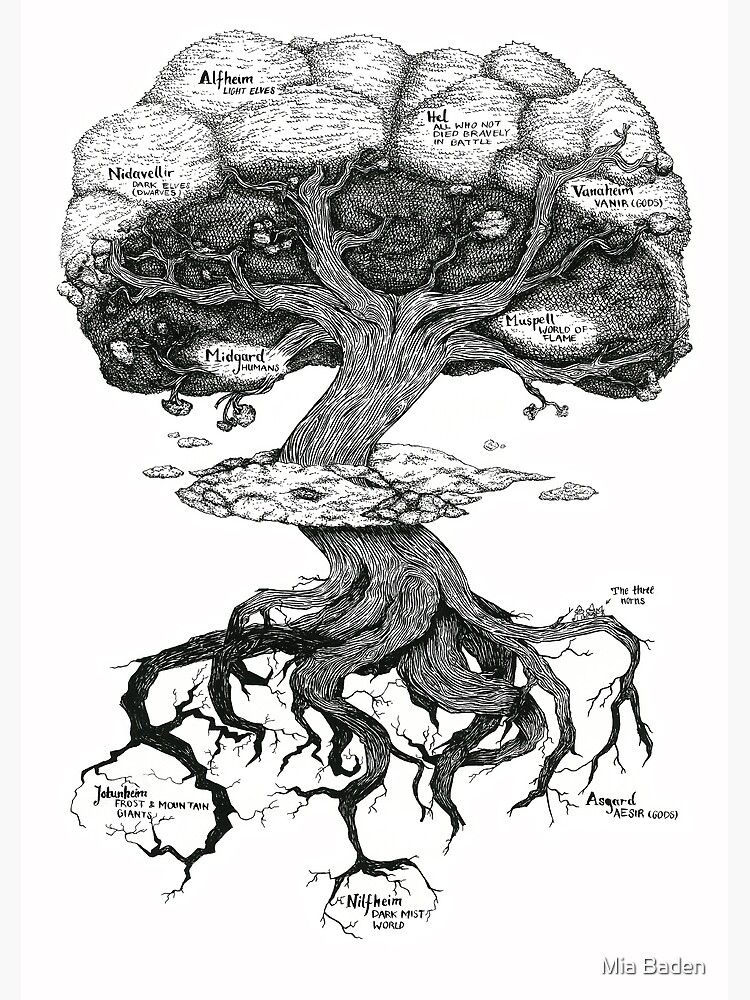 "Yggdrasil - The Tree of all Worlds" Framed Art Print for Sale by ...