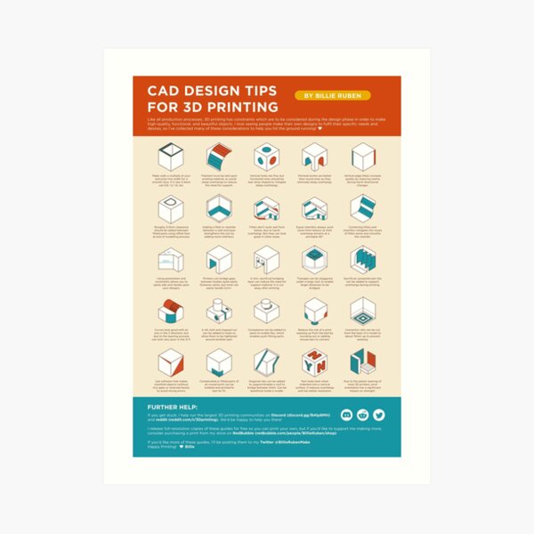 "CAD Design tips for 3D Printing" Art Print for Sale by BillieRuben ...