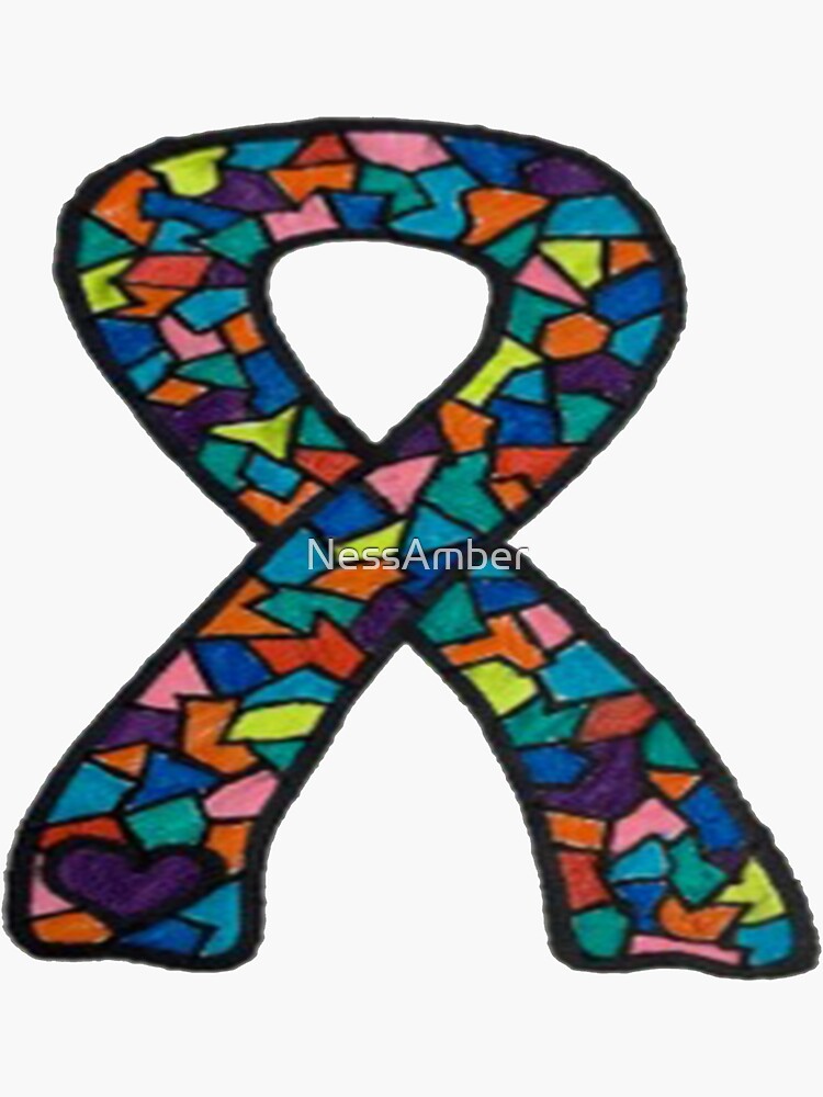 " Dissociative Identity Disorder DID Multiple Personality Disorder MPD ...