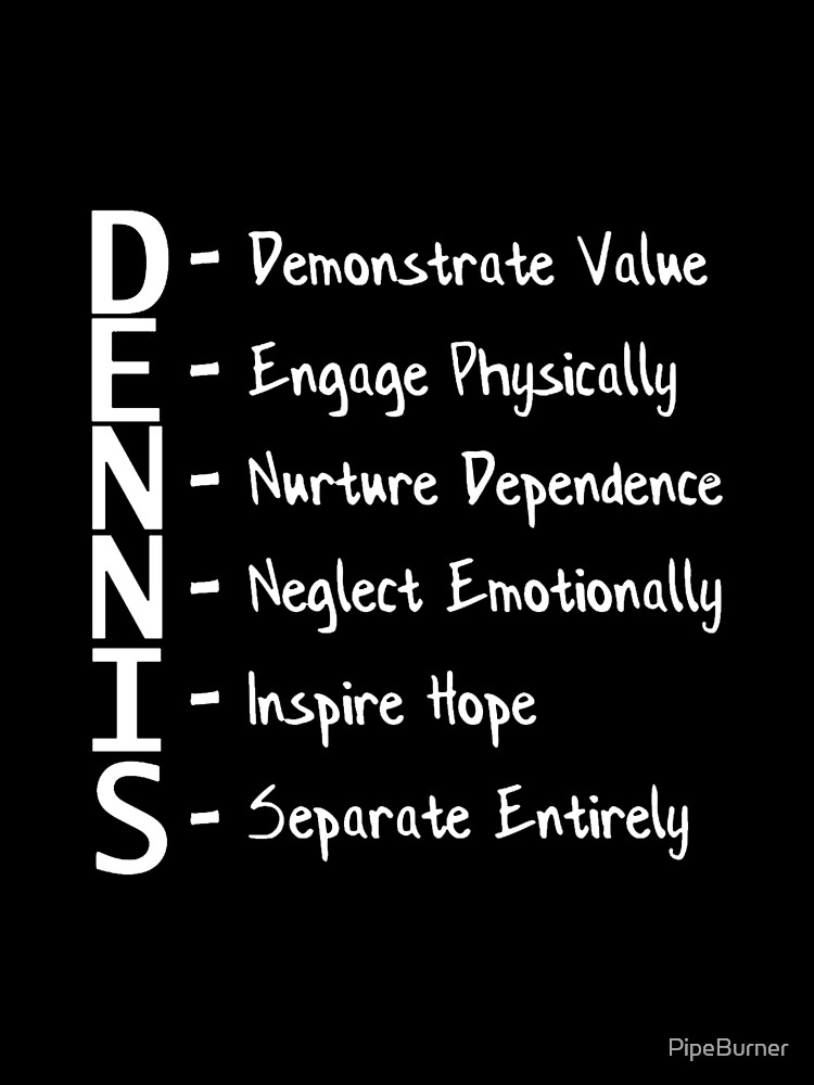 "The DENNIS System" Greeting Card for Sale by PipeBurner | Redbubble