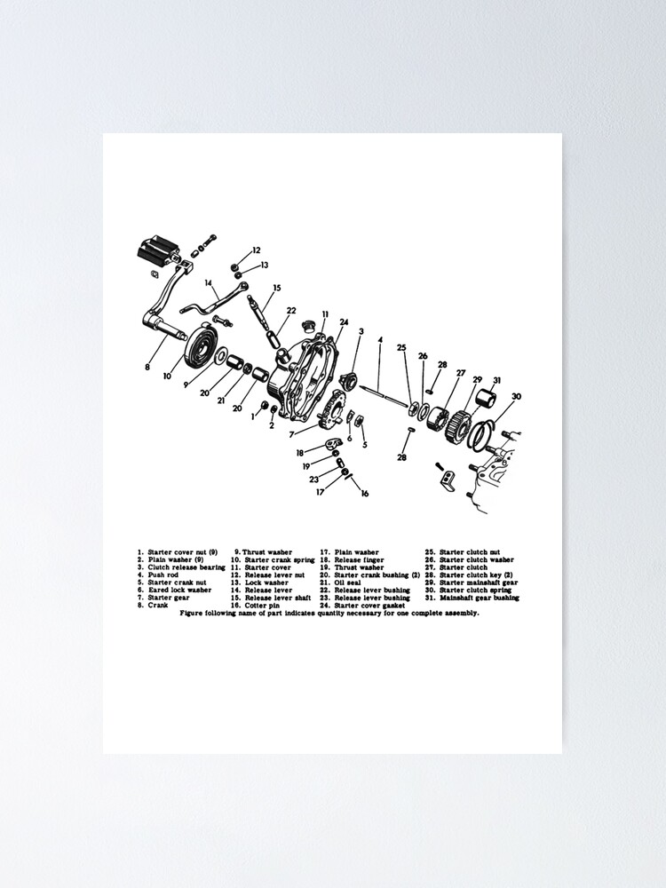 "Harley Panhead Starter Motor exploded diagram." Poster by ...