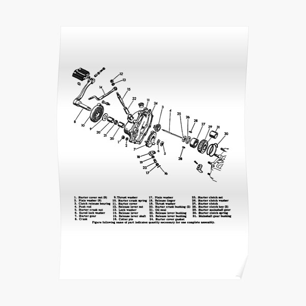 "Harley Panhead Starter Motor exploded diagram." Poster by ...