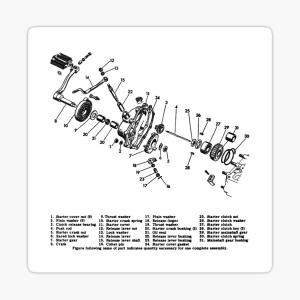 "Harley Panhead Starter Motor exploded diagram." Sticker for Sale by ...
