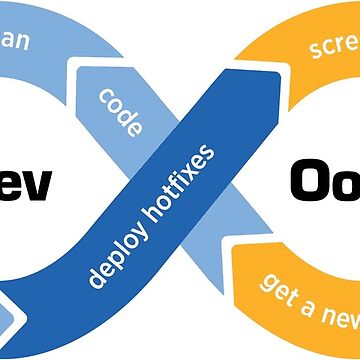 "DevOops (DevOps parody)" Sticker for Sale by PhoenixStudio | Redbubble