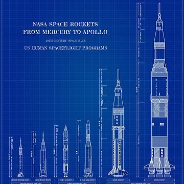 "NASA Space rockets. From Mercury to Apollo (Blueprint)" Poster for ...