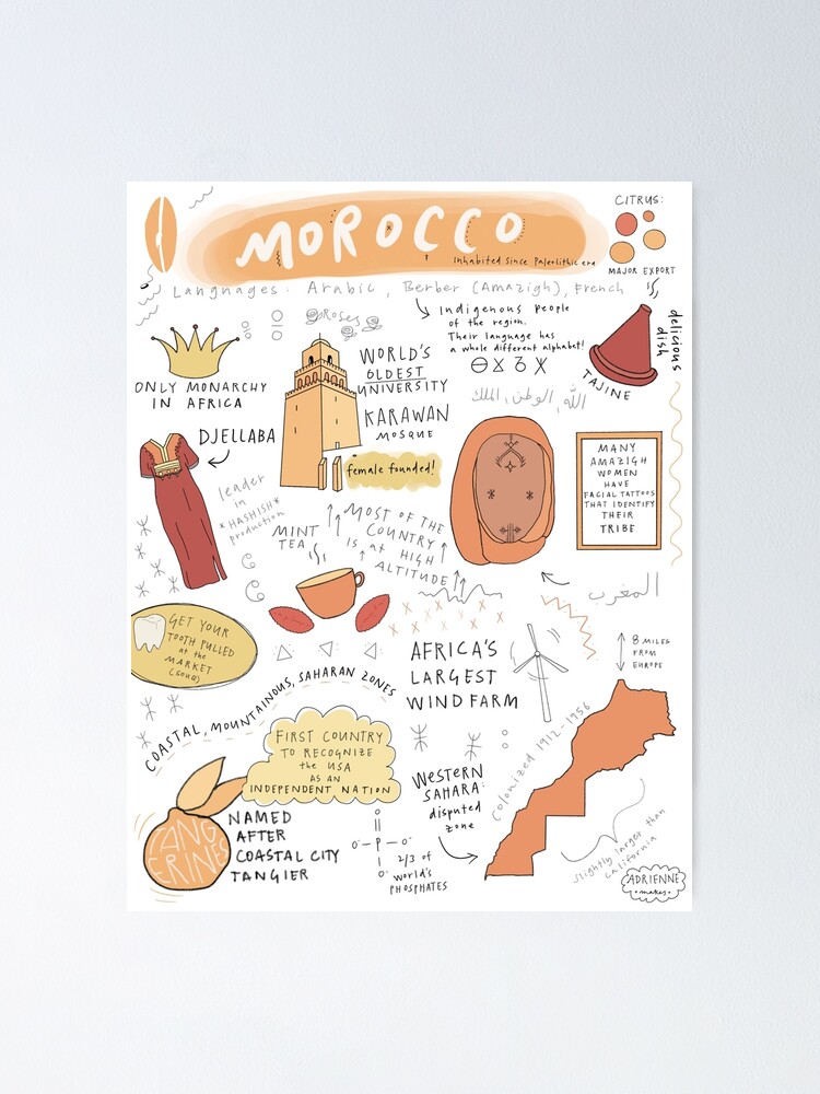 "Morocco Facts" Poster for Sale by Adrienne Schaumann | Redbubble