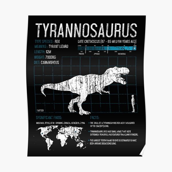 "T-Rex Dinosaur Facts Tyrannosaurus Rex Science" Poster for Sale by ...