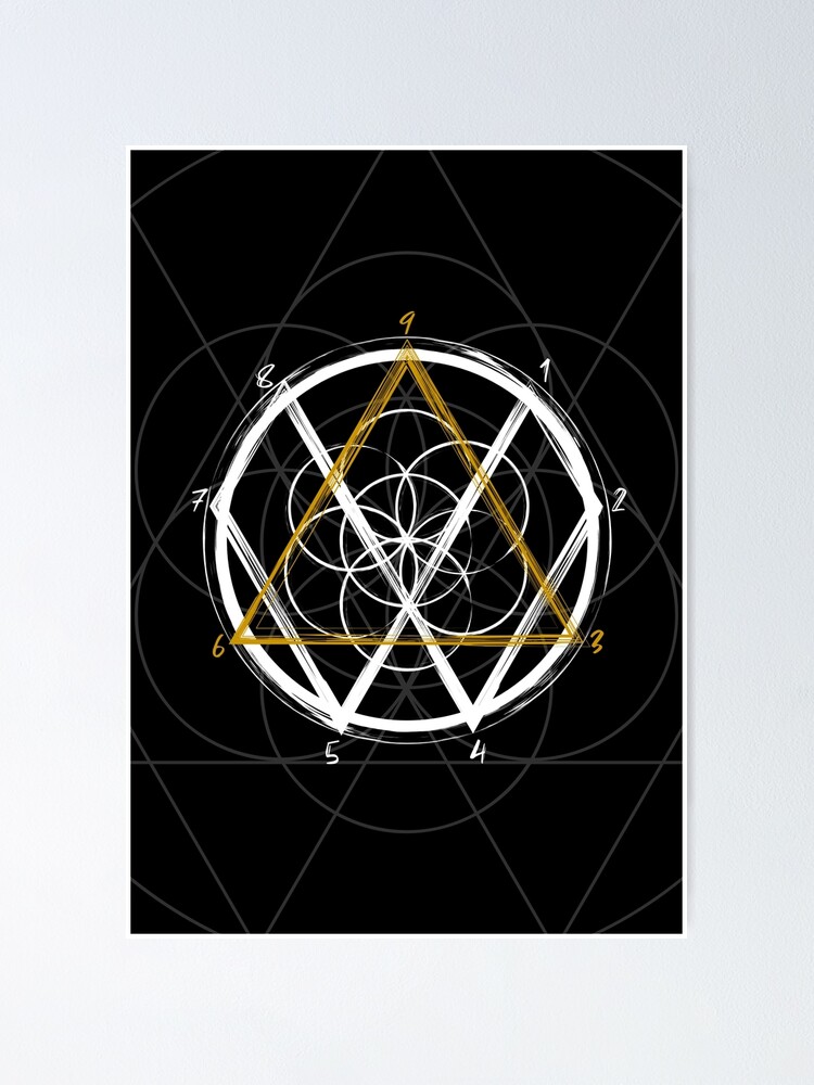  Tesla Code 369 Poster For Sale By LexKun Redbubble