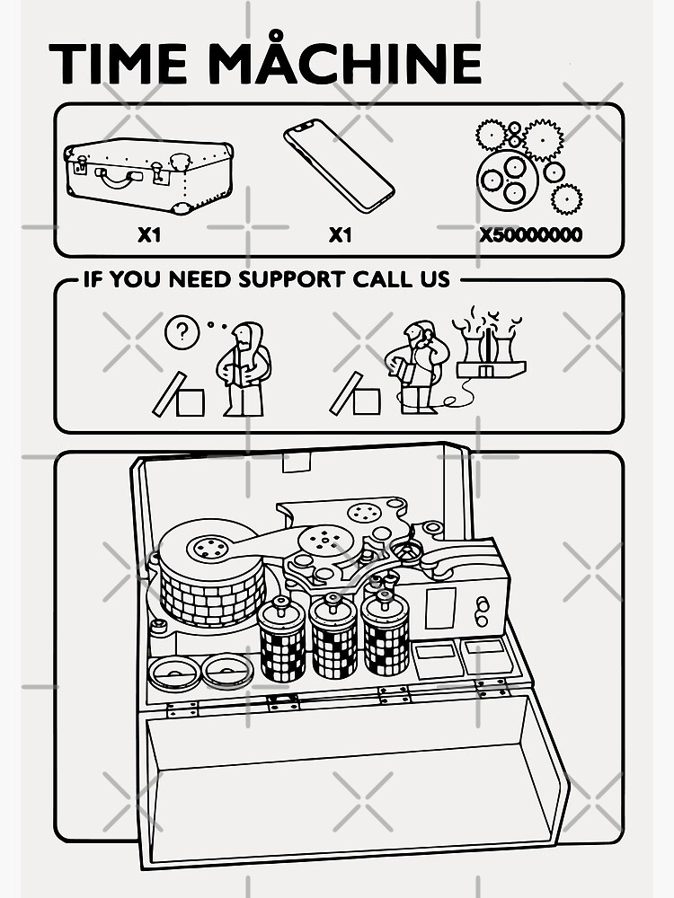 "DARK Time Machine" Poster for Sale by MarcoPolok | Redbubble